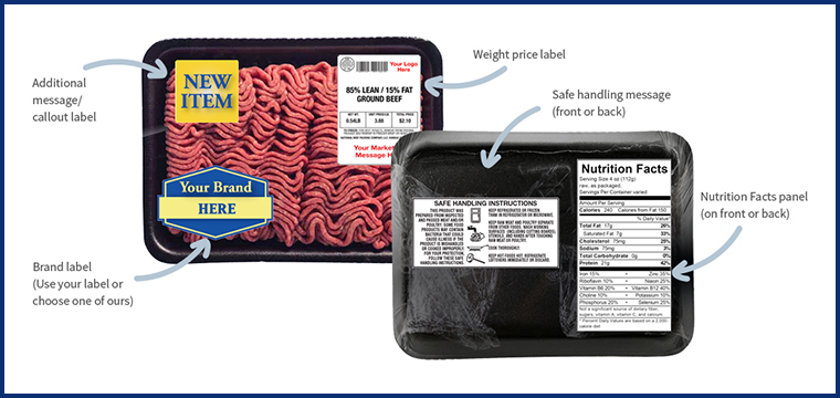 Case Ready Program | National Beef